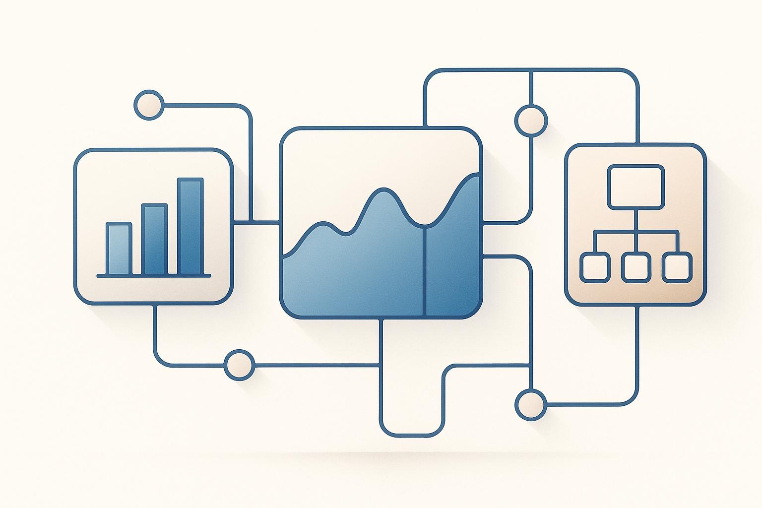How to Align KPI Dashboards with Business Goals | V2MOM.io